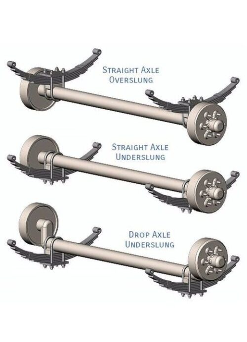 Types of Mechanical Spring Suspension for Trucks and Trailers ...